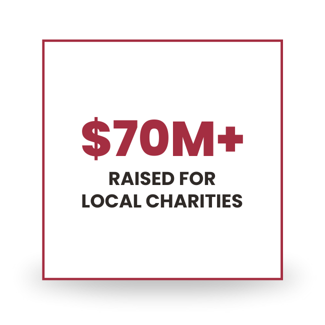CHARITIES – Riverview Gaming Centre